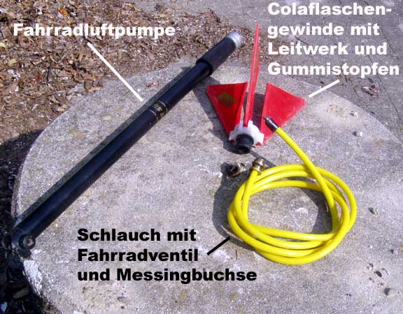 Rückstoß: Wasserrakete - Bauanleitung